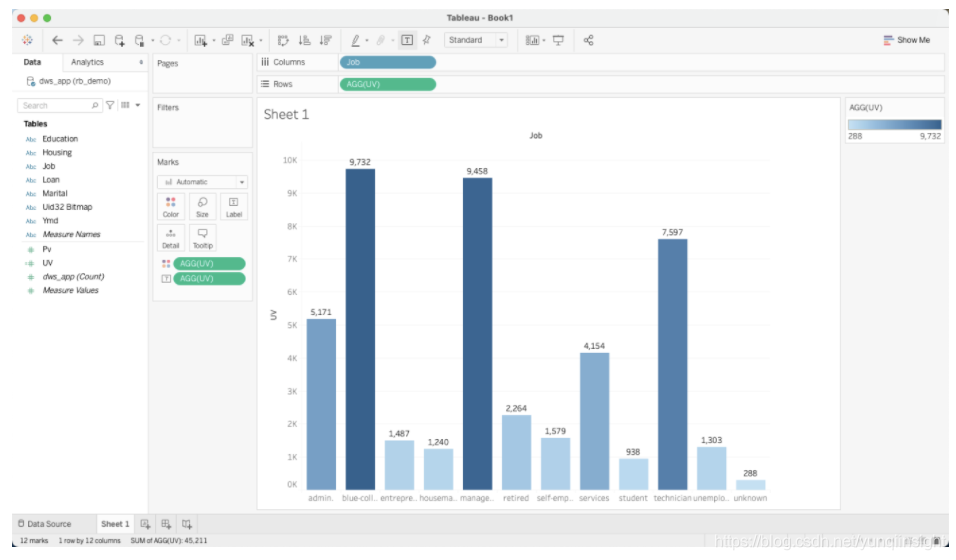 Hologres如何支持超高基数UV计算(基于roaringbitmap实现)-CSDN博客