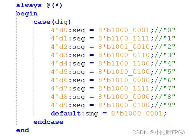 【合集二】每日一练30讲，轻松掌握Verilog语法_verilog使用genervar例化同一模块-CSDN博客