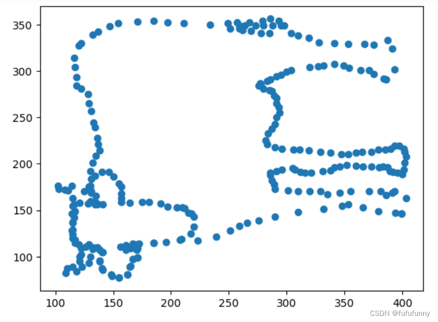 Python Challenge通关攻略及代码（第6至10关）_pythonchallenge-CSDN博客