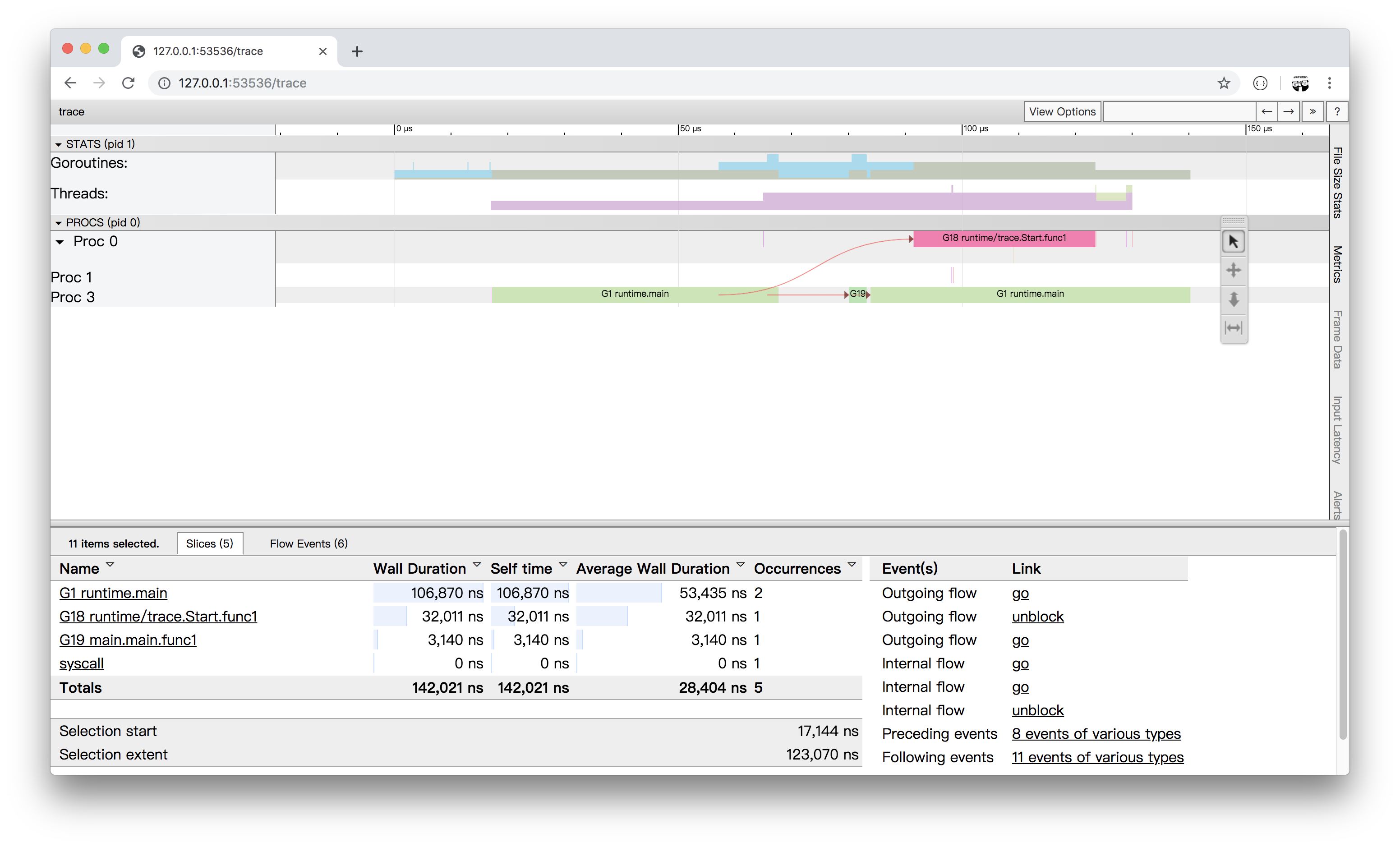 Golang跟踪剖析trace的使用_go tool trace-CSDN博客