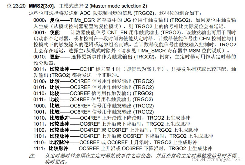 stm32f767之ADC_adc触发方式-CSDN博客