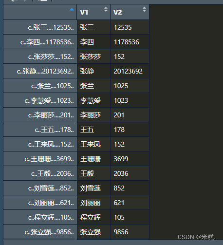 【R语言数据分析】数据类型与数据结构_r语言chr-CSDN博客