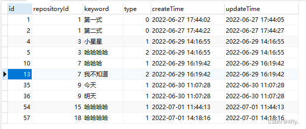 Mysql字符串反转匹配模糊查询like反向匹配 通过文本去匹配数据库字段里面的关键词mysql 数据库里存了多个关键字传入字符串匹配包含数据库中存的关键字的记录 Csdn博客