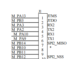 STM32 RS232通信实验_rs232 主从通讯实验-CSDN博客