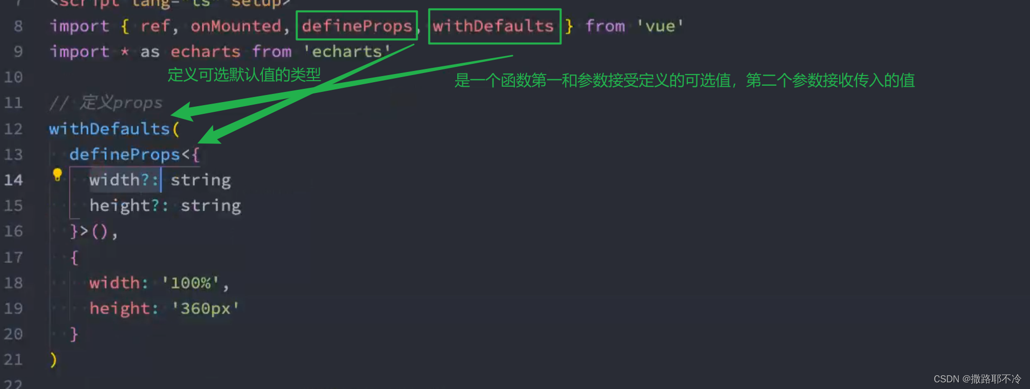 vue3中props值类型和值的类型_vue3 props定义 float-CSDN博客