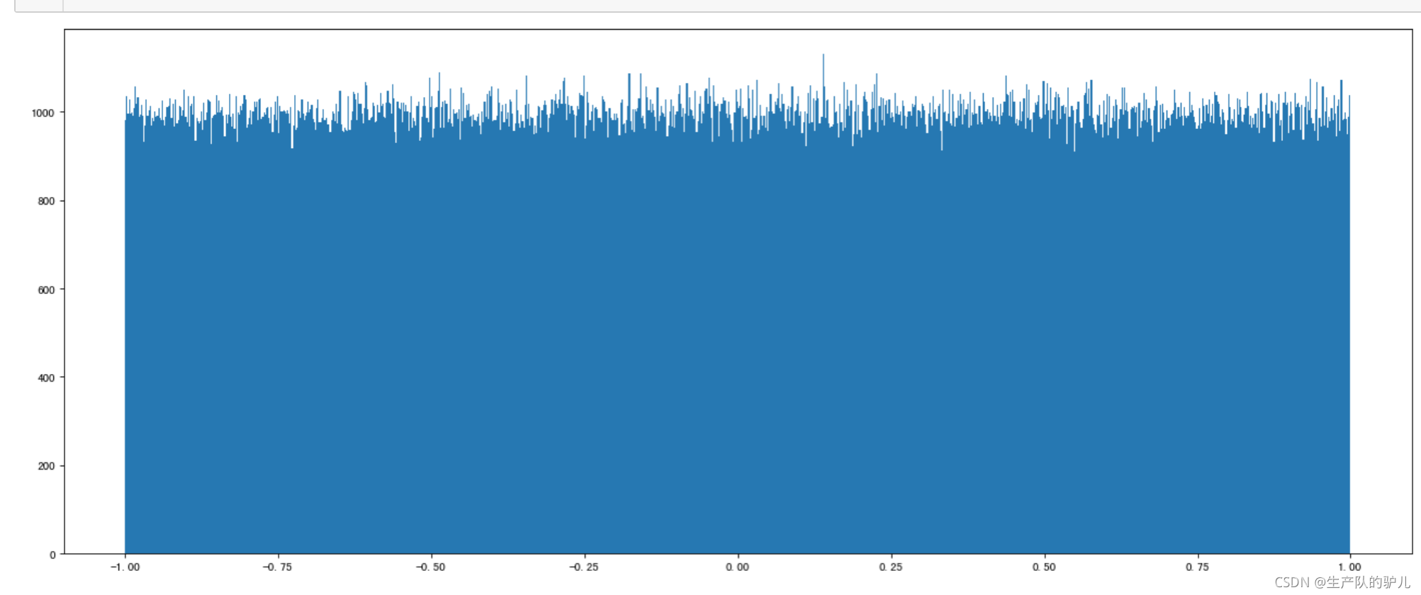 Numpy 高效的工具 下_np.linspace(0,10,100)表示什么意思?-CSDN博客