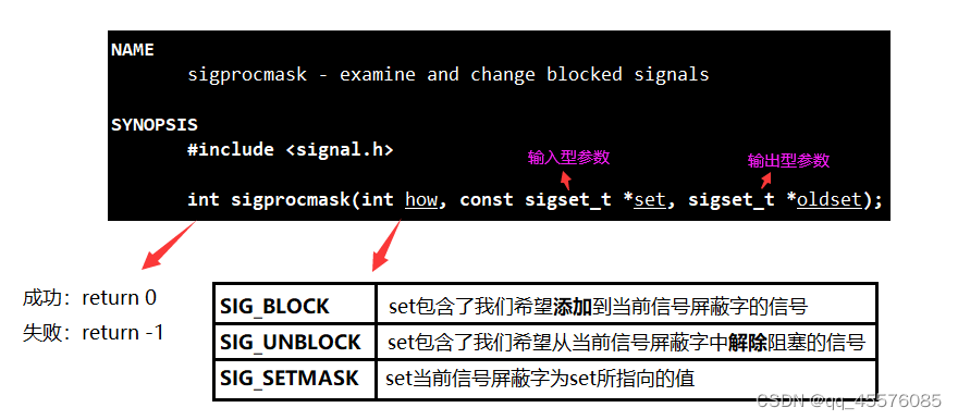 进程信号 _进程接收信号-CSDN博客