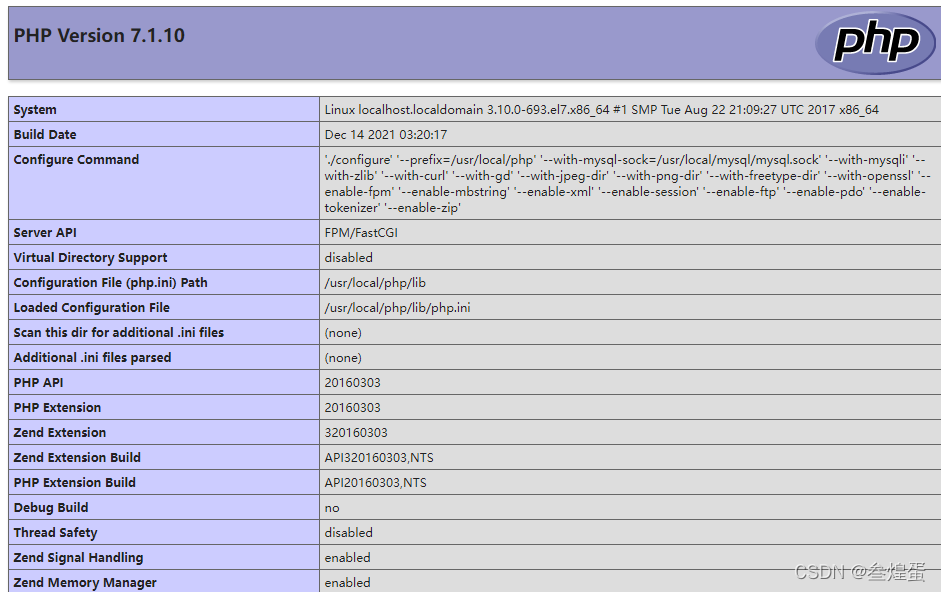 构建一站式IT服务平台：Nginx+PHP+MySQL+Discuz论坛部署教程-CSDN博客