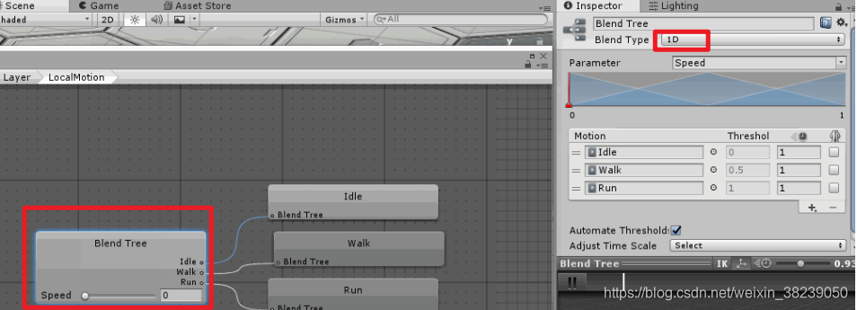 Unity动画☀️2.角色左右转向、Blend Tree混合树、批量注释_unity blender tree-CSDN博客
