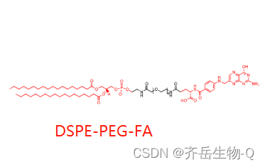 DSPE-PEG2000-FA 叶酸PEG化磷脂 FA-PEG2000-DSPE_dspe-pef2000-fa的存放条件-CSDN博客