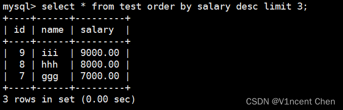 MySQL limit子句用法及优化（Limit Clause Optimization）-CSDN博客