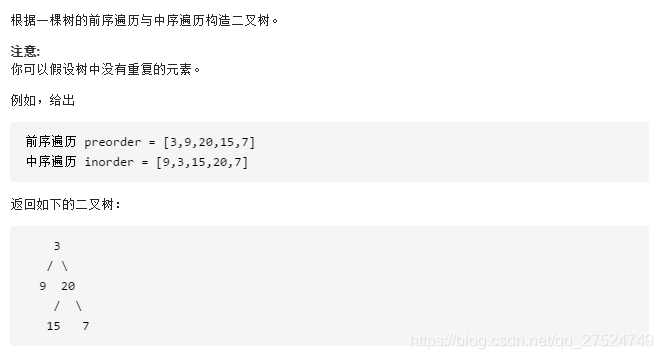 Leetcode刷题笔记题解（c）：105 从前序与中序遍历序列构造二叉树leetcode 105 C Csdn博客