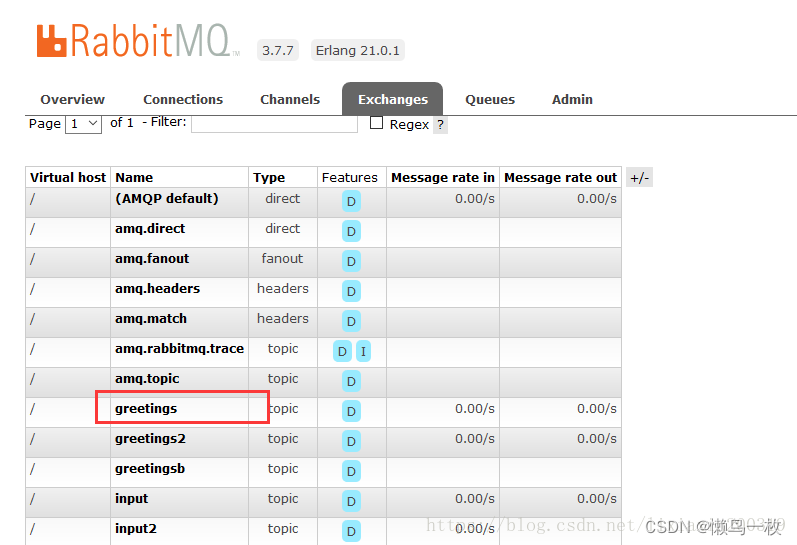 RabbitMQ消费者分组与消息分区_rabbitmq group-CSDN博客