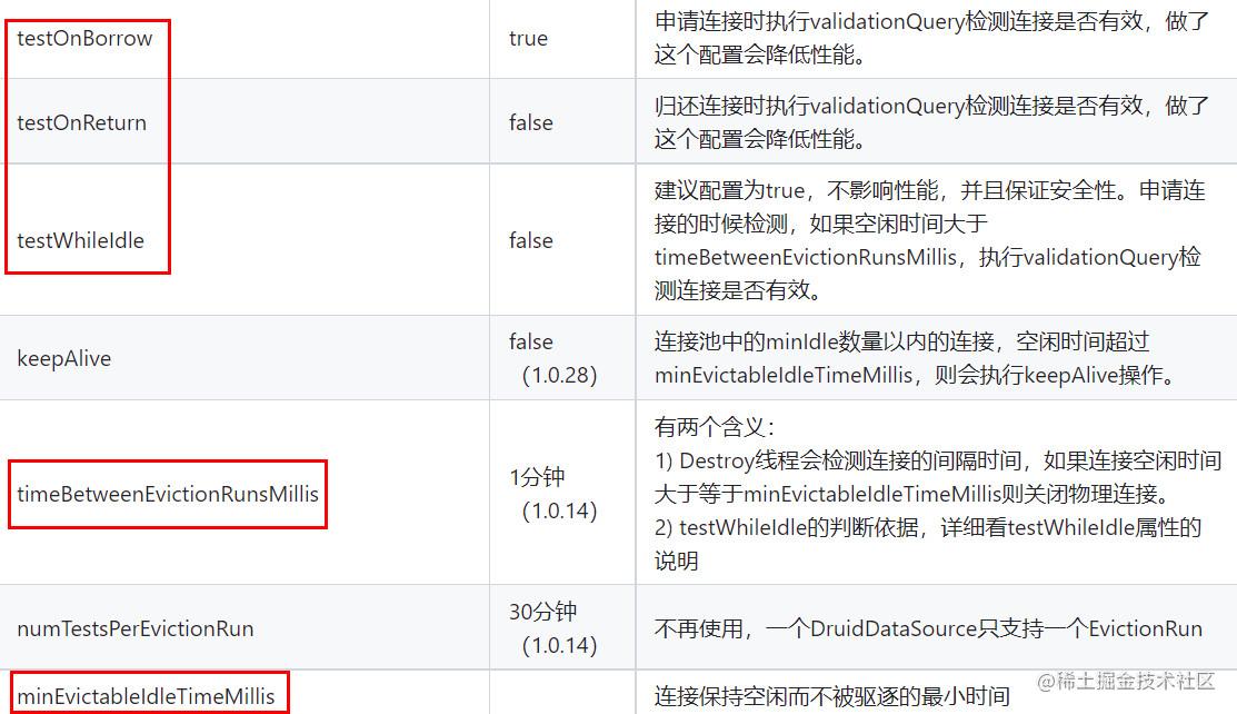 MySQL连接空闲时间超过8小时报错原因与延伸知识_mysql 8小时-CSDN博客