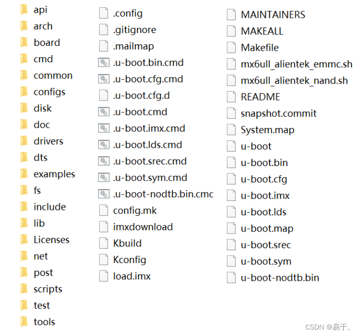 三十一章 uboot顶层Makefile详解-CSDN博客