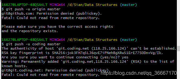 git提示 permission denied (publickey)问题的解决方法_git permission denied publickey-CSDN博客