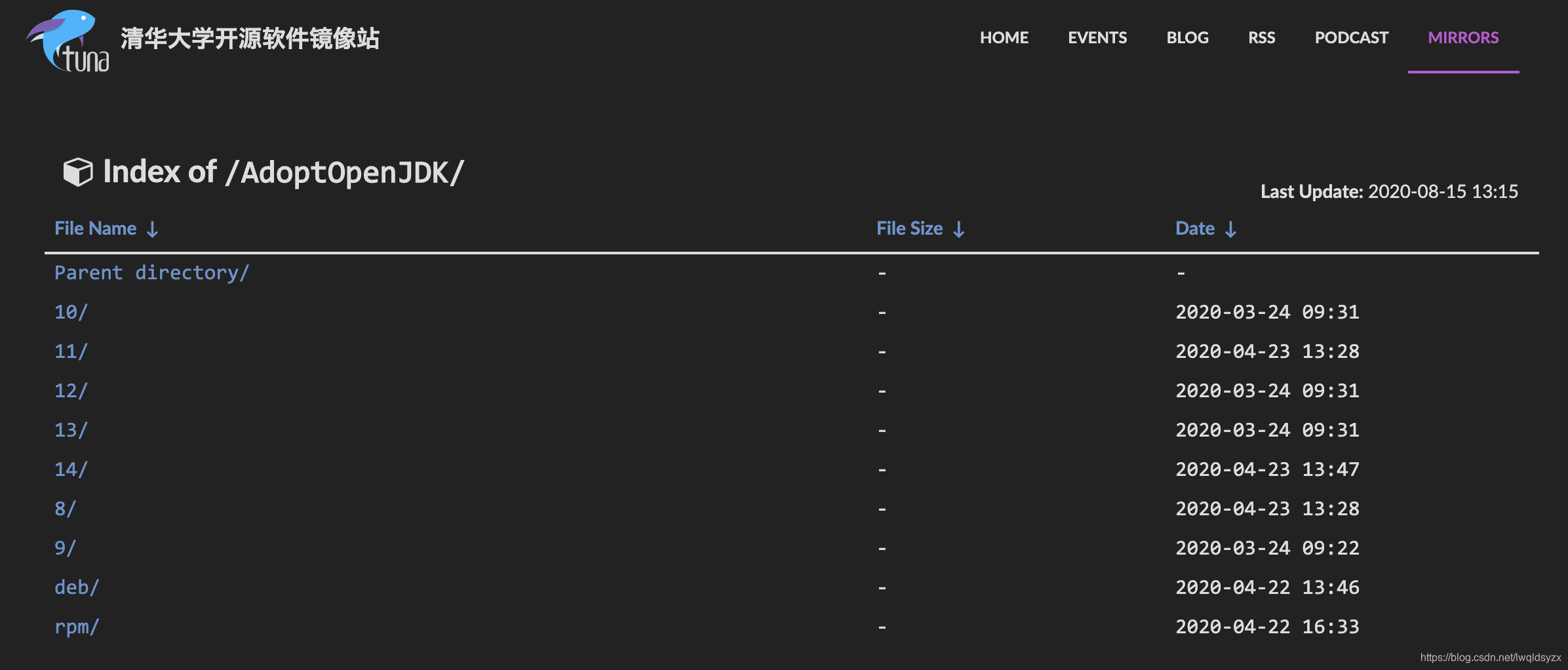 OpenJDK各平台版本下载_openjdk1.8下载-CSDN博客