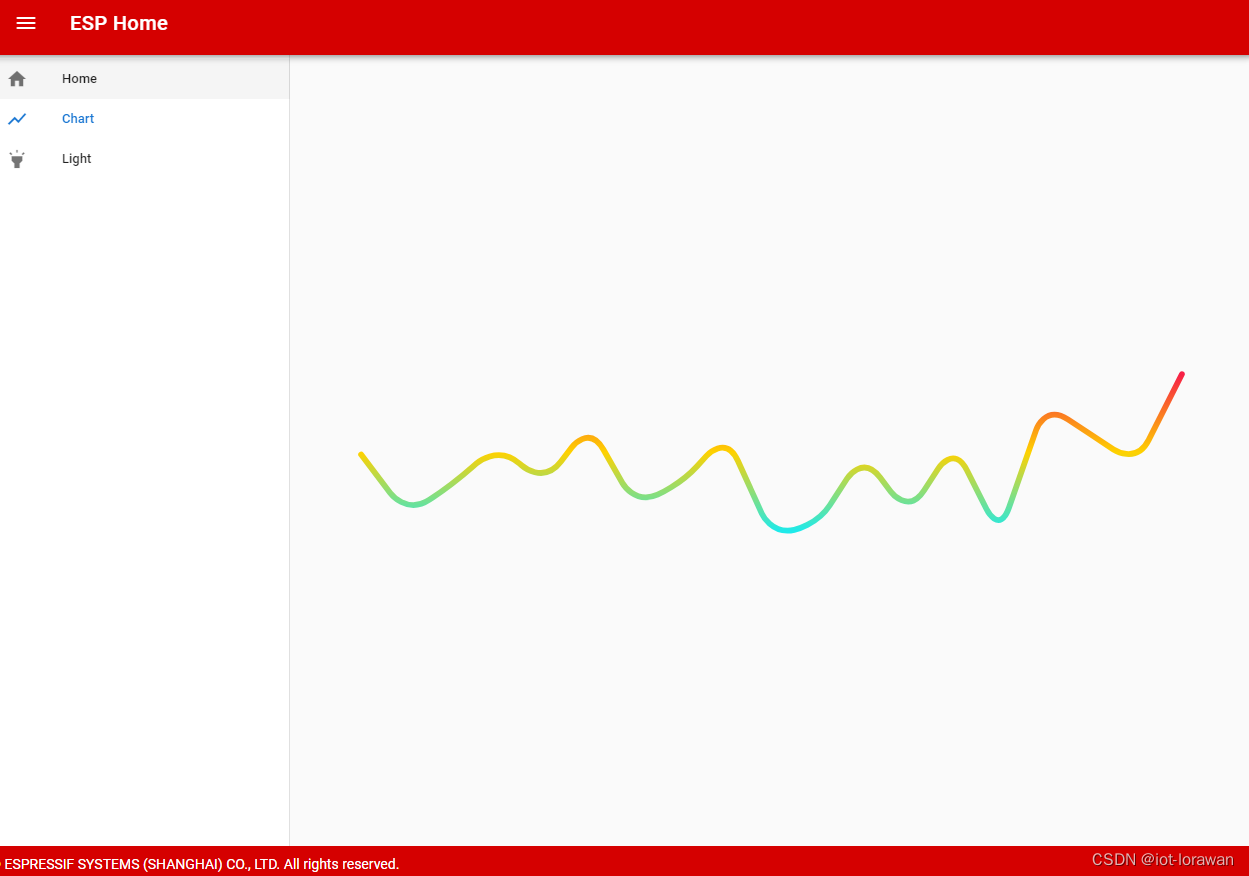 基于ESP32 IDF的WebServer实现以及OTA固件升级实现记录（一）_esp32 idf webserver-CSDN博客