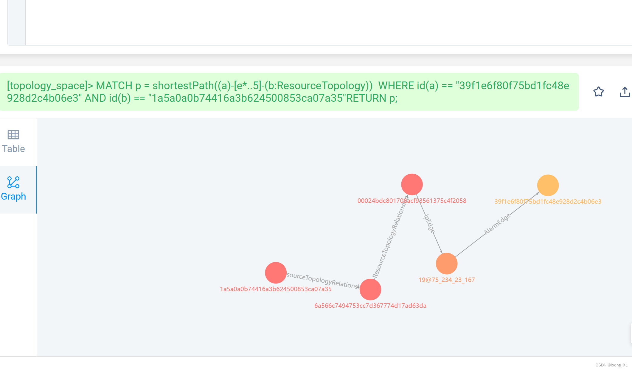 NebulaGraph 知识图谱数据库使用：nebula数据库连接使用_nebulagraph python-CSDN博客