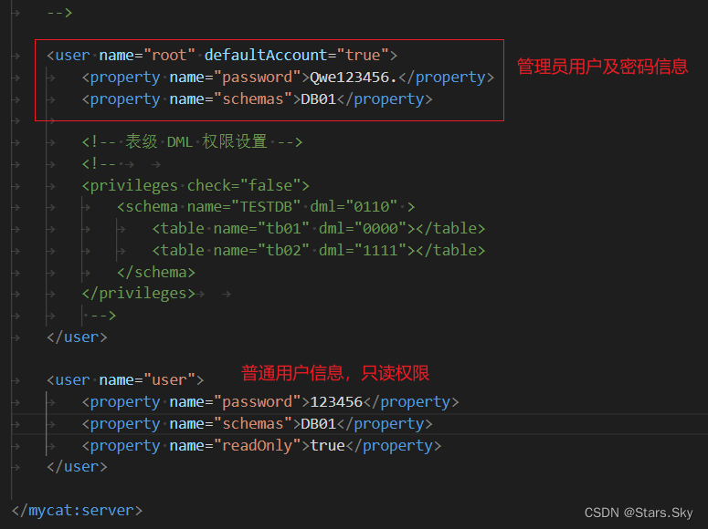 【MySQL | 运维篇】04、MySQL 分库分表之 MyCat 入门与配置_mycat 不需要分表的表要配置吗-CSDN博客