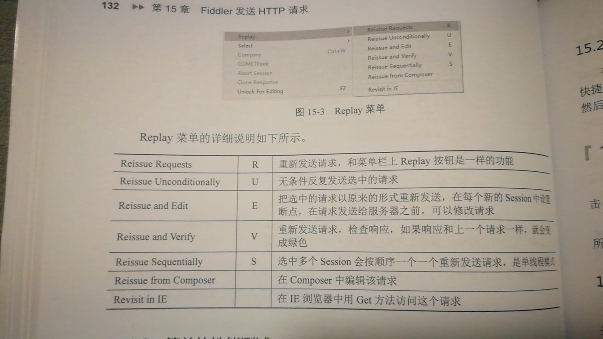 fiddler——replay菜单（重点，功能非常强大）-CSDN博客