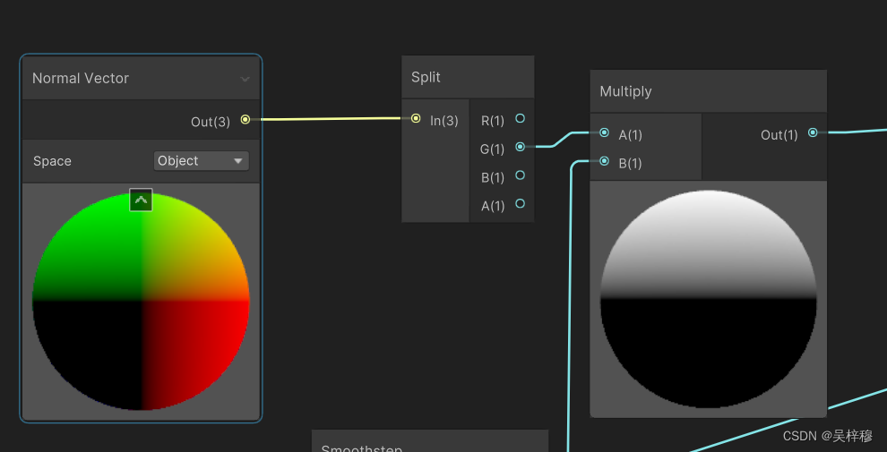 Unity Shadergraph实例 可交互地毯（顶点变形）unity 模型顶点 Uv变形 Csdn博客