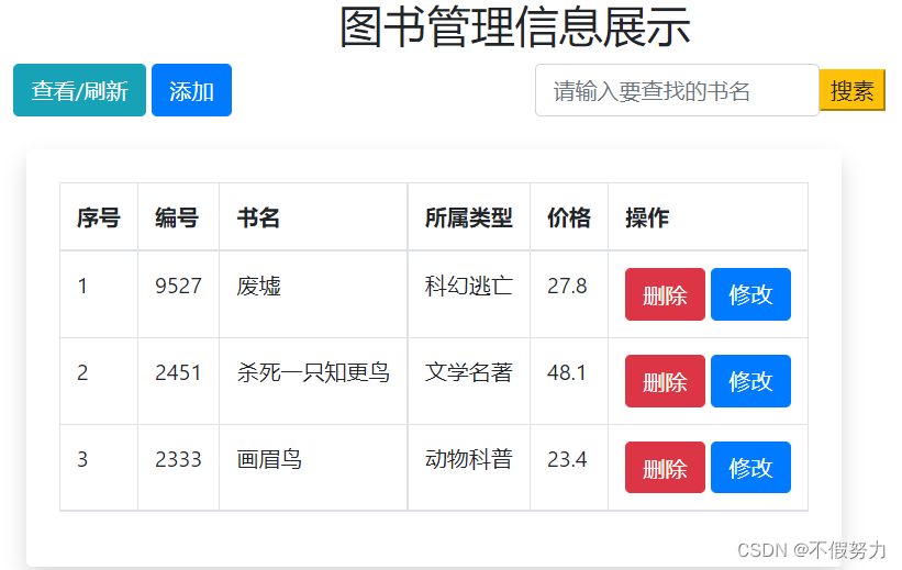JavaEE SSM框架整合 图书管理系统 实战D3 实现页面显示_ssm图书管理系统增删改查代码-CSDN博客