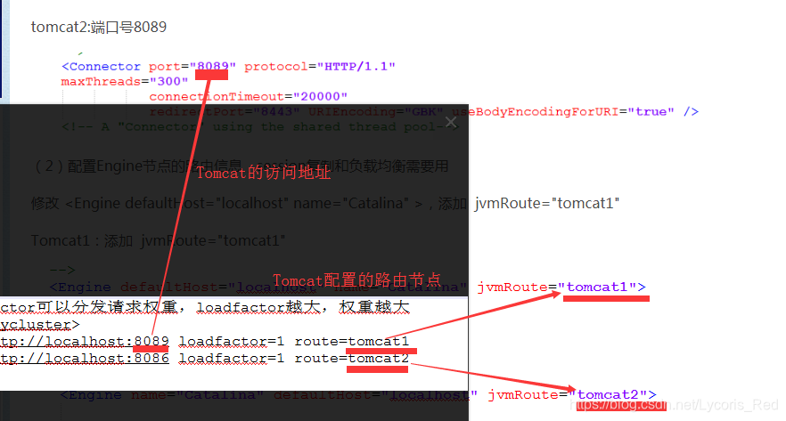 Apache2.4集群部署Tomcat_apacha2.4和tomcat集群-CSDN博客