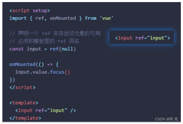 Vue3组合式api_vue3 list splice-CSDN博客