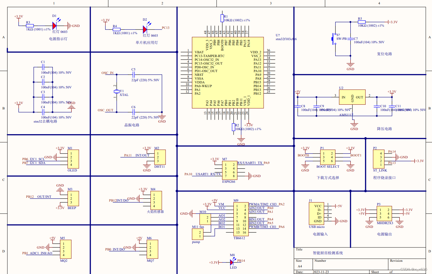 课程设计 基于stm32esp8266智能厨房监控基于stm32的厨房安全监测系统设计问题 Csdn博客