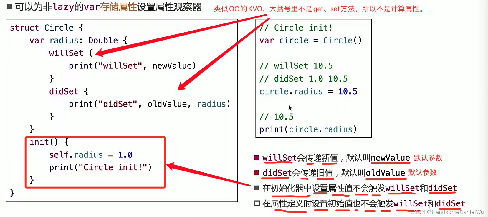 Swift 存储属性 计算属性 类属性 inout输入输出 单例 汇编4_swift output和input-CSDN博客