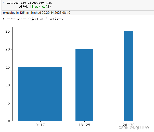 Matplotlib笔记：bar Barhmatplotlib Barh Csdn博客