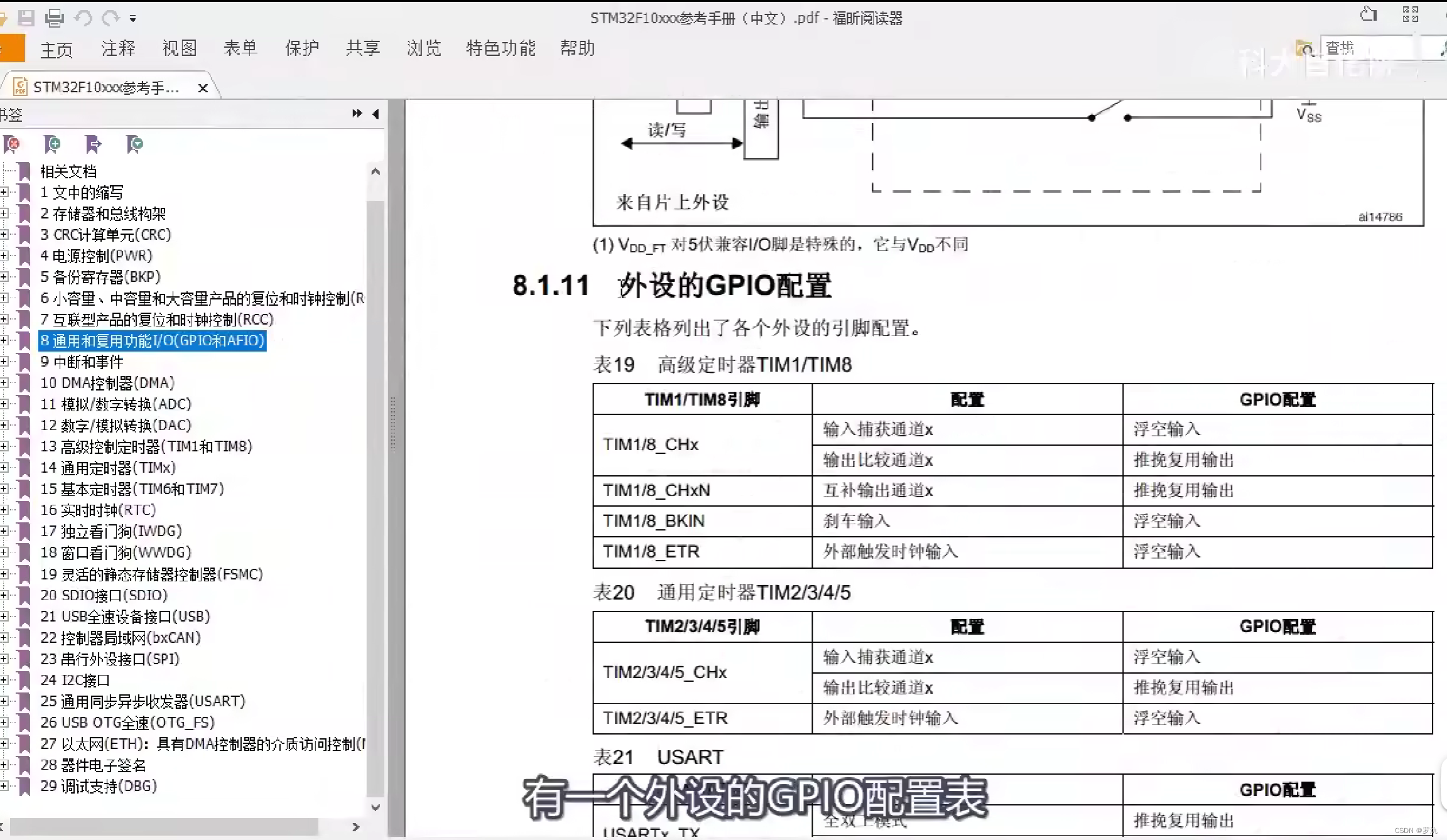 Stm32学习笔记【江科协】【5 2】对射式红外传感器计次and旋转编码器计次江协科技stm32旋转编码器 Csdn博客