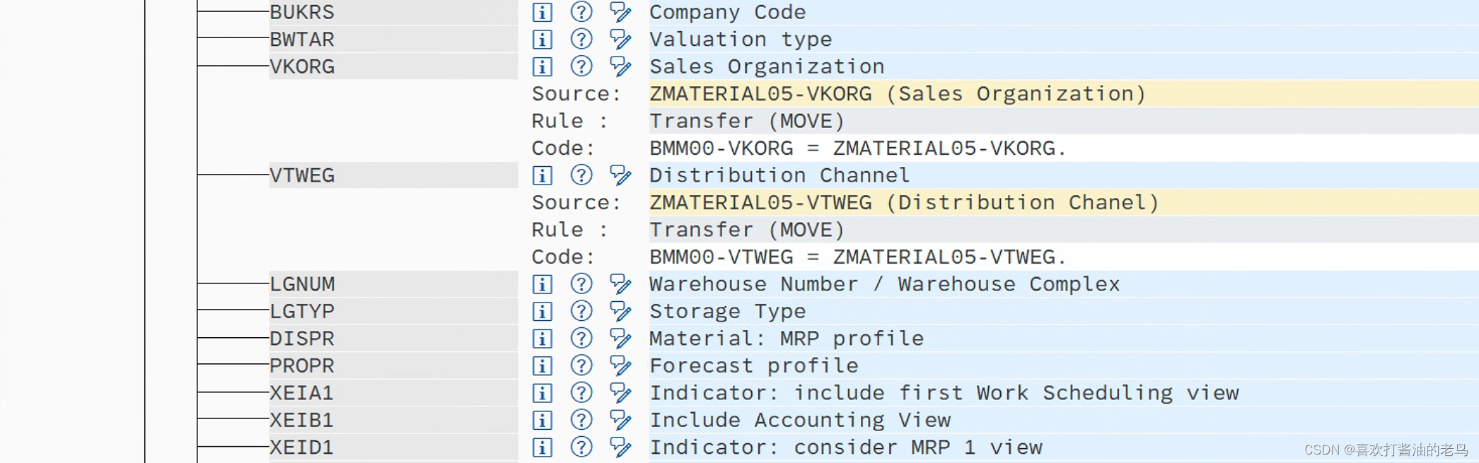 Loading material master sales text by LSMW with Direct Input_material ...