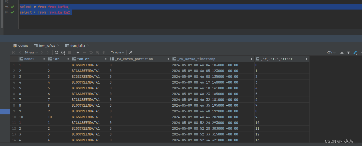 RisingWave基本操作-CSDN博客