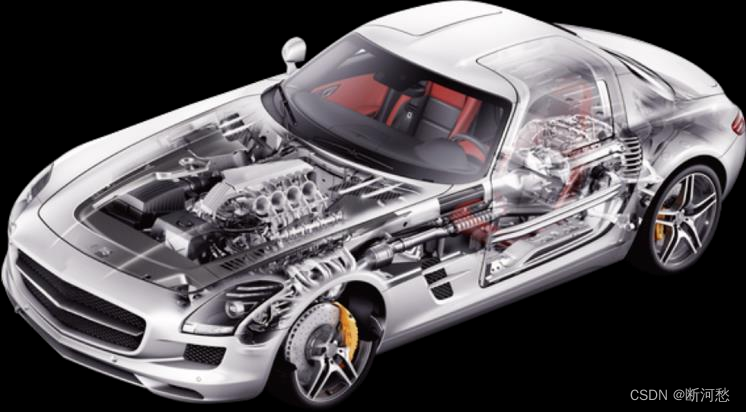 Java第06章面向对象编程（基础）第六讲java面向程序对象 Csdn博客