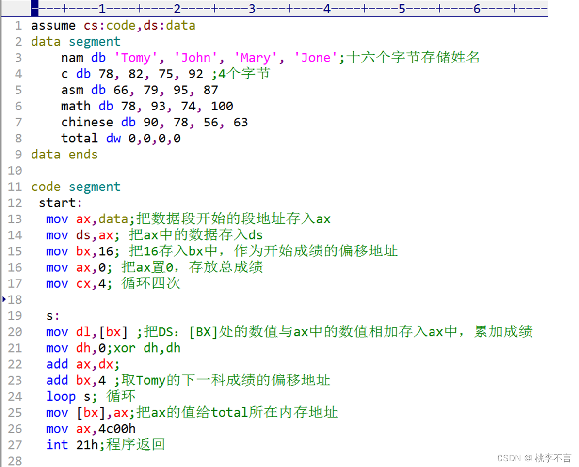 汇编实验三 循环程序访问内存数据_data segment nam db 'tomy', 'john', 'mary', 'jone'-CSDN博客