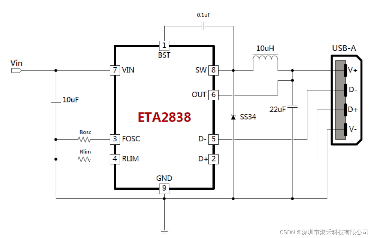 ETA钰泰 ETA2838E8A ESOP8 电源芯片 _hc2838-CSDN博客