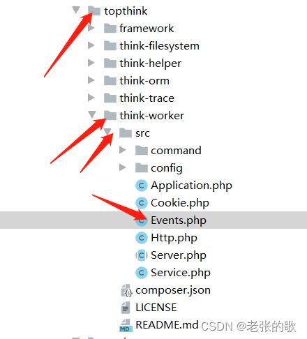 TP6 + GatewayWorker 实现 websocket 功能_g]tp6 + gatewayworker 实现 websocket 功能-CSDN博客