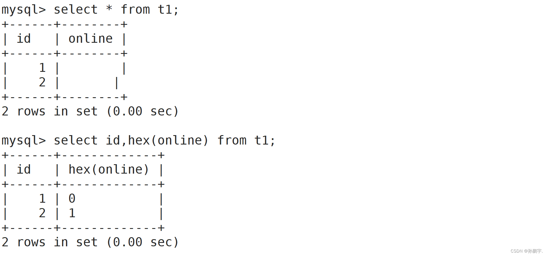 MYSQL_mysql default null 和not null 一起使用-CSDN博客