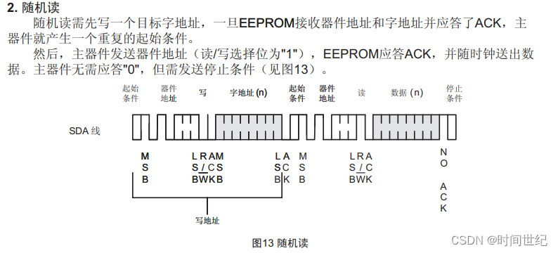 EEPROM读写驱动程序_eeprom读写程序详解-CSDN博客