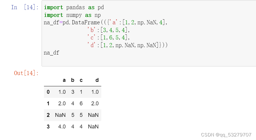 python数据清理_fillna方法仅可以使用指定数据填充-CSDN博客