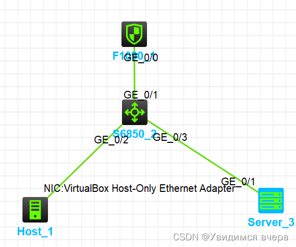 华三防火墙-策略NAT_h3c防火墙nat配置-CSDN博客