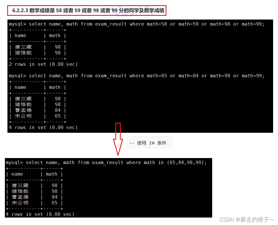 Mysql数据库 表的增删查改1创建部门表。2修改部门表新增列 Mgrld Int类型。3修改部门表dname修改 Csdn博客