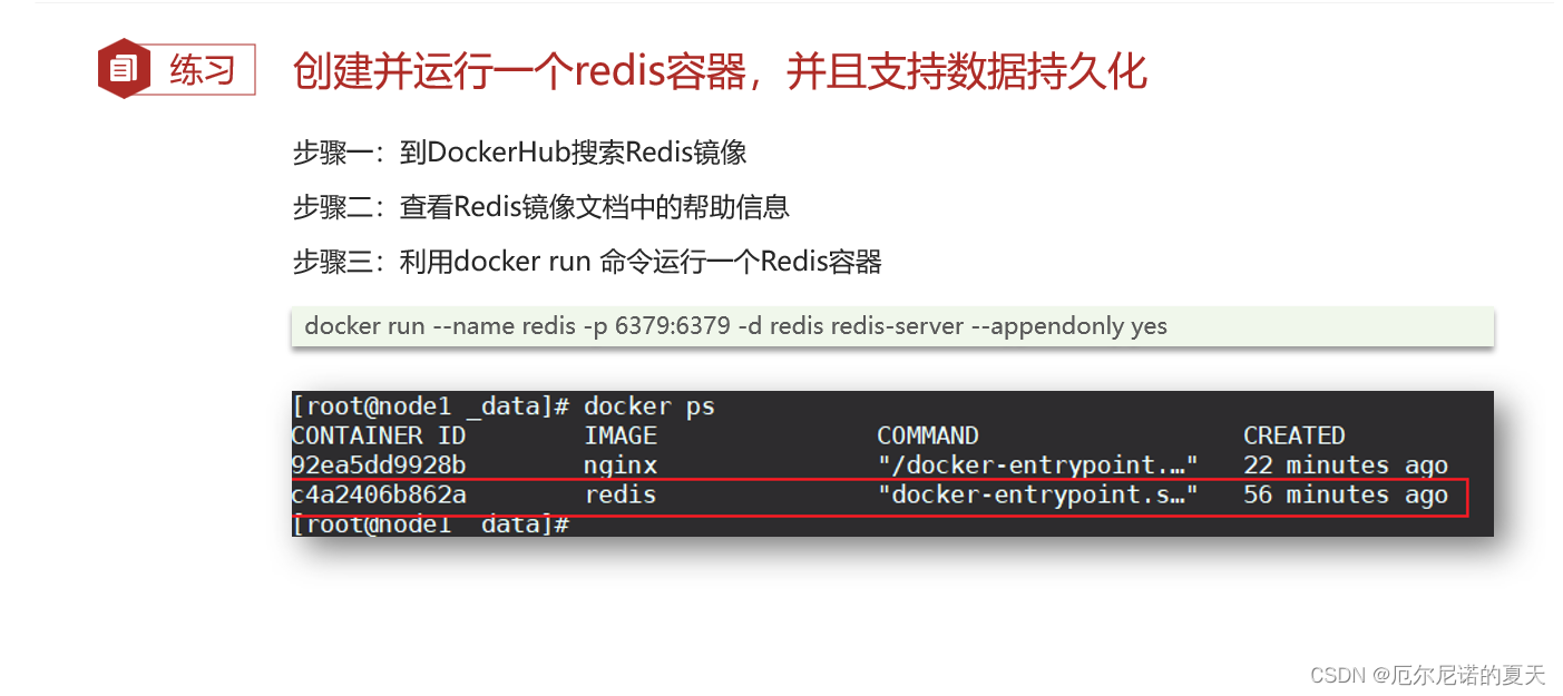 Spring Clould 部署 - Docker_docker部署springcloud项目-CSDN博客