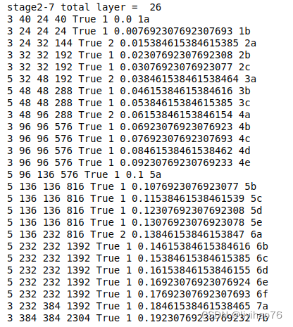 [pytorch] 2D + 3D EfficientNet代码 实现,改写_efficientnet3d-CSDN博客