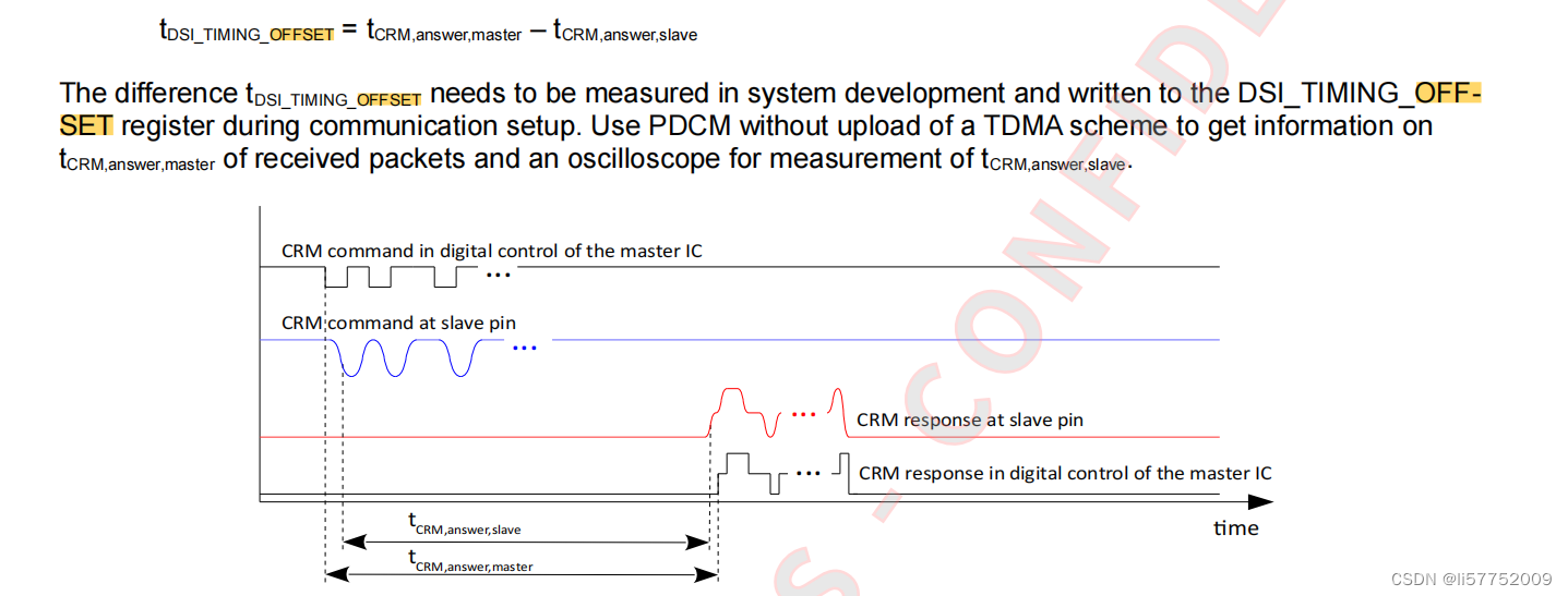 DSI3协议 CRM模式调试注意点-CSDN博客