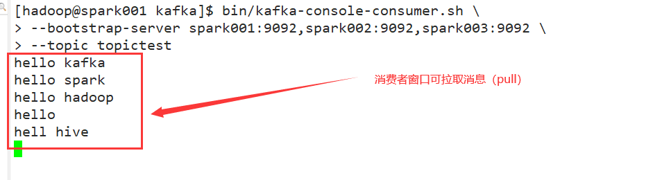 kafka的基本应用_大数据_简丶致-魔乐社区