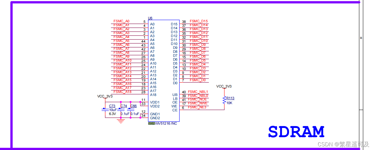 STM32F407-SRAM_stm32f407 sram-CSDN博客